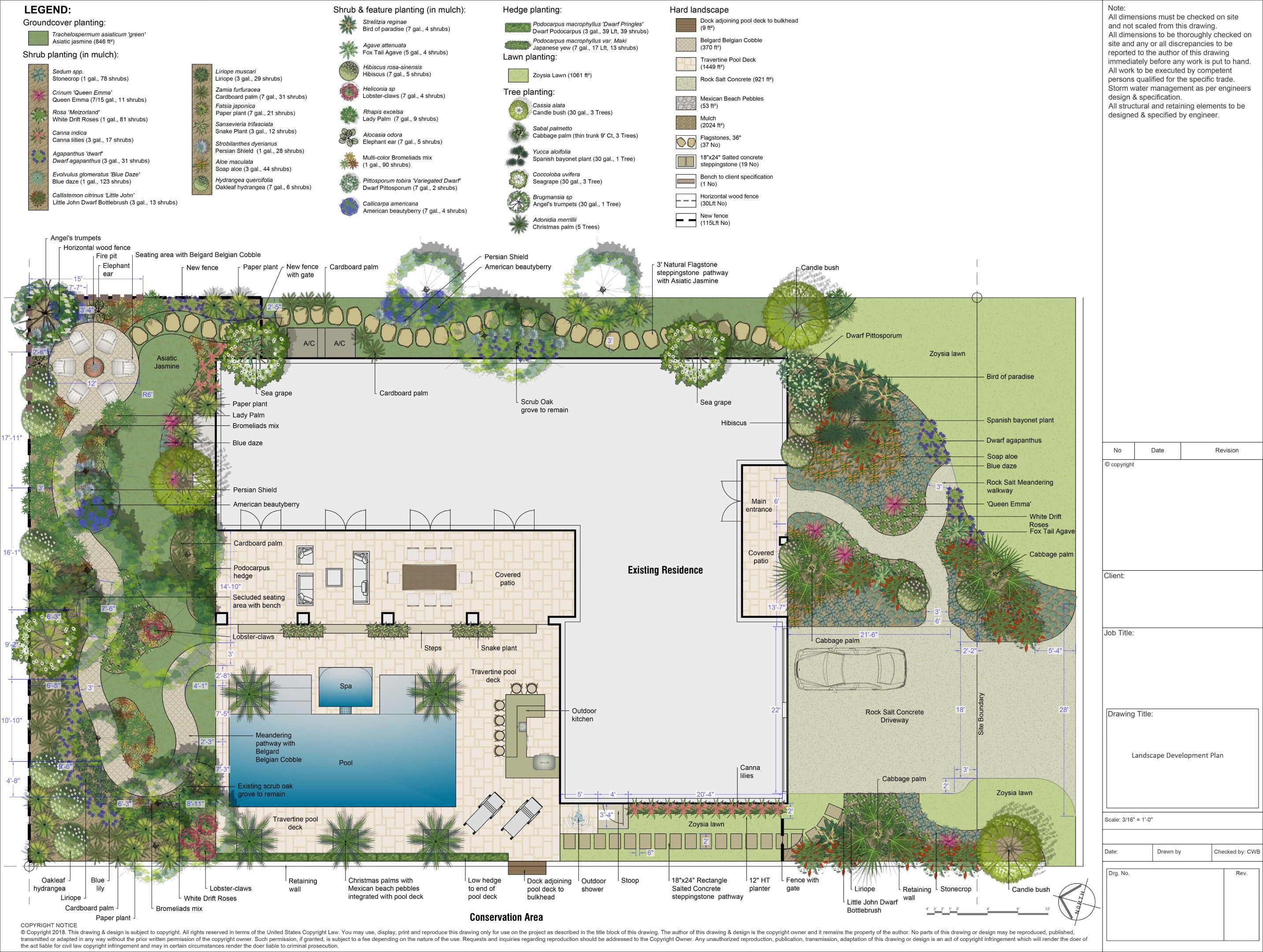 Seas of Green | Design and Drafting for Landscape Professionals