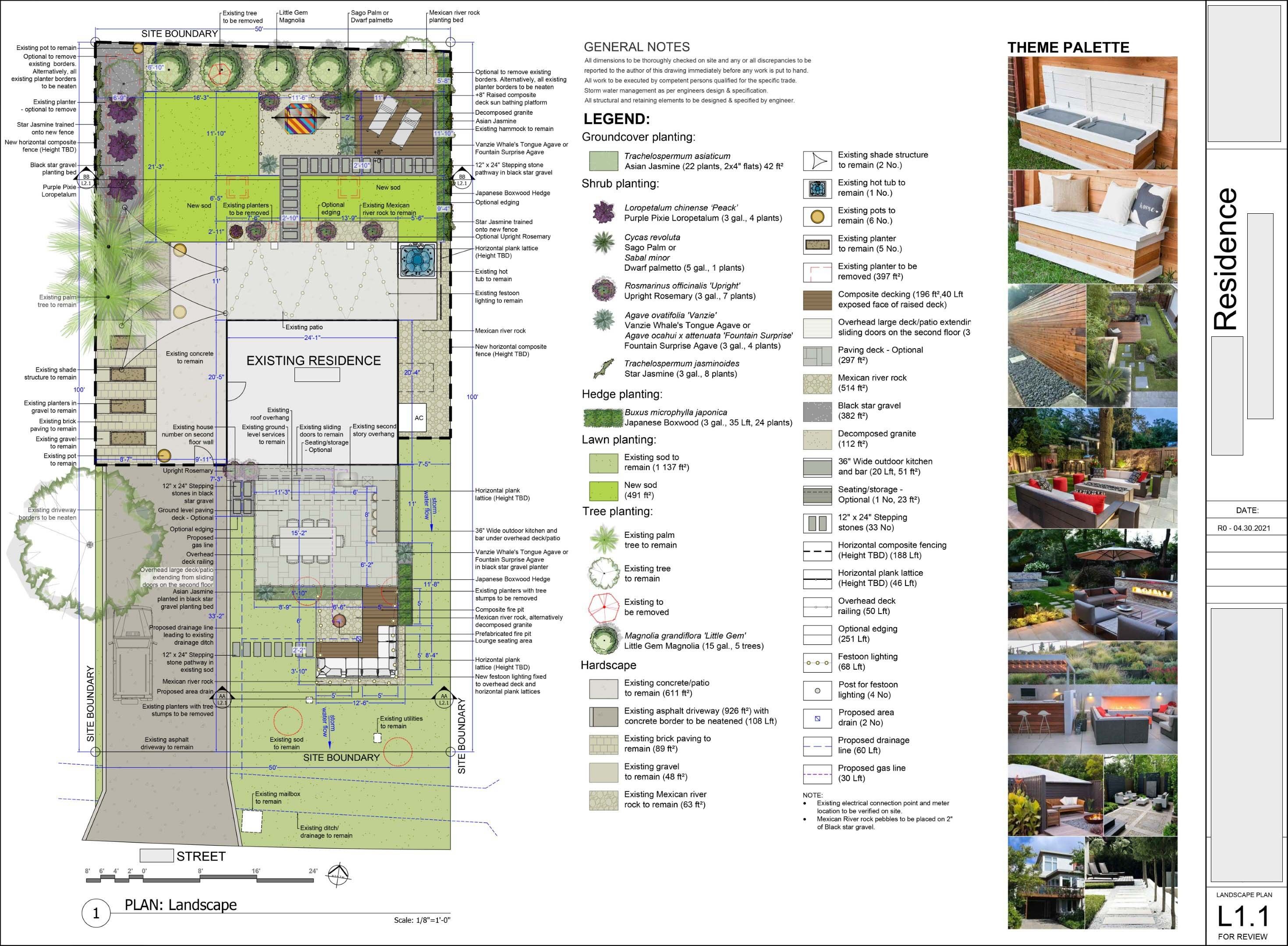 Seas of Green | Design and Drafting for Landscape Professionals